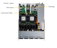 China Supermicro SuperServer SYS-611C-TN4R 1U Rack Server Dual Socket LGA-4677 64GB Memory for sale