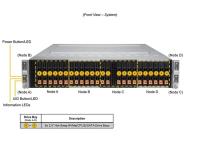 China Supermicro SYS-220BT-HNTR 2U Rack Twin Server 2 Nodes Intel 6346 800W for sale