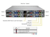 China Supermicro SYS-220BT-HNTR 2U Rack Twin Server 2 Nodes Intel 6346 800W for sale