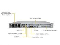 China Supermicro 1U WIO Server SYS-510P-WTR Single Intel Xeon 8 DDR4 DIMM 800W for sale
