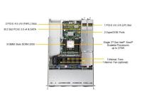 China Supermicro 1U WIO Server SYS-510P-WTR Single Intel Xeon 8 DDR4 DIMM 800W for sale