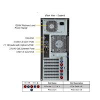 China SYS-7049P-TRT Tower Server Intel C622 Chipset 2.1G 8C 16T 960GB SATA SSD 1DWPD for sale