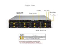 China Supericra SSG-6049P-61CR24H 4U Rack Server 800W Intel Xeon Gold 5222 4-Core CPU for sale
