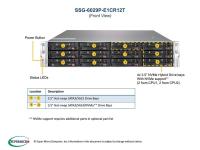 China Supericra SSG-6049P-61CR24H 4U Rack Server 800W Intel Xeon Gold 5222 4-Core CPU for sale