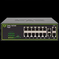 China 70F Series 10xGE RJ45 Wireless Firewall 6.1 Gbps IPsec VPN Low Latency 2.54 μs for sale
