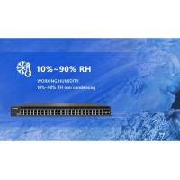 China 48 Port Gigabit PoE+ Managed Switch 4x10G SFP Uplink L3 176Gbps 360W for sale