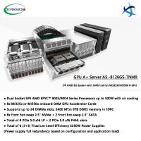 China 8U GPU Server AMD EPYC 9005 9004 8x OAM Accelerator MI325X MI350X 24 DDR5 DIMMs for sale