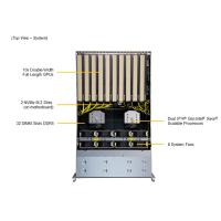 China Supermicro 4U Rackmount Server 32 DDR5 DIMM Slots Dual Intel Xeon GPU Support for sale