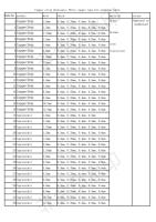 China Electronic Copper Ribbon Wire Blade Segmentation SGS RoHS Certification for sale