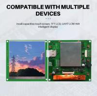 China 4.1 Inch IPS Incell Display 720 720 HDMI Industrial LCD Screen Module for sale