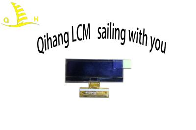 China 2.05