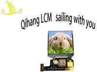 China Customize OEM 320×320 Pixel IC ST7796H 1.4 Inch TFT LCD Screen Module for sale
