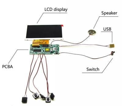 China Custom OEM Video Brochure Module 4.3 Inch TFT LCD Screen Module for sale