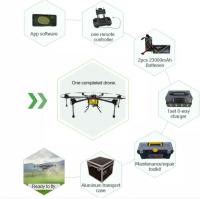 China Segment Code UAV Remote Control ODM TFT LCD Screen Module for sale