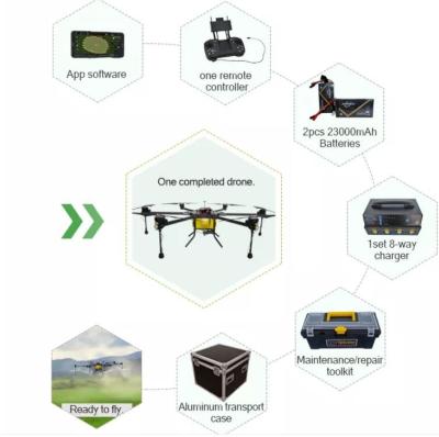 China Segment Code UAV Remote Control ODM TFT LCD Screen Module for sale
