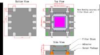 China Compact mid infrared quantum photo diode AKM AK9710ADF01 optimized for NDIR CO2 sensing applications for sale