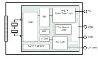 China motion sensor Adafruit Industries 4666 with digital signal processing and temperature compensation features for sale