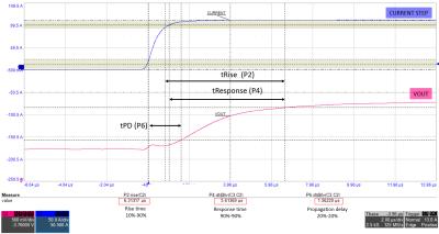 China Fast Response Hall Effect Current Sensor Allegro ACS37612LLUATR015U5 for Overcurrent Fault Detection for sale
