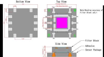 China Compact mid infrared quantum photo diode AKM AK9710AEF01 optimized for NDIR CO2 sensing applications for sale