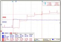 China High linearity ALLEGRO CT110PDV-HD6 current sensor with patented XtremeSense technology and isolation for sale