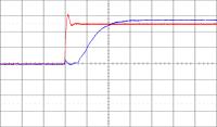 China Hall Effect Sensor ALLEGRO ACS711KEXLT-30AU-T with Small Footprint and Low Profile Packaging Options for sale