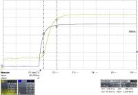 China Hall Effect Sensor IC ALLEGRO ACS732KMATR-65AB-T with User Configurable Overcurrent Fault Detection for sale