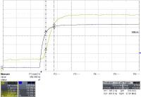China Hall Effect Sensor IC ALLEGRO ACS732KMATR-65AB-T with User Configurable Overcurrent Fault Detection for sale