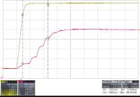 China High precision Hall effect current sensor IC Allegro A1363LLUTR-5-T with temperature compensation and 90 kHz bandwidth for sale