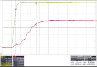 China High precision Hall effect current sensor IC Allegro A1363LLUTR-5-T with temperature compensation and 90 kHz bandwidth for sale