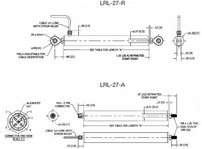 China Linear position sensor Alliance Memory LRLE-27-300-R-00-10-A contactless LVIT technology for machinery for sale