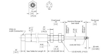 China contactless sensor Alliance Memory GHSE-19-006-A-02-10-S designed for dimensional measurement in QA labs for sale