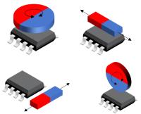China Rotary and linear position sensor ALLEGRO A31315LLUBTR-XZ-S-AR-10 with dual channel SENT output option for sale