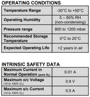 China oxygen sensing solution Amphenol SGX-4OX for portable gas detectors in critical safety applications for sale
