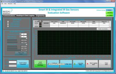 China infrared sensor testing and calibration solution Amphenol INIR-EK4 with Windows compatible software for sale