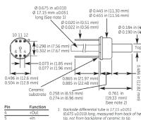 China pressure measurement solution Amphenol NPH-8-200GH solid state medium pressure sensor with TO-8 package for sale