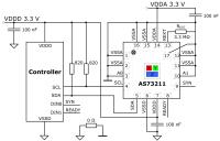 China AMS AS73211-AQFM sensor supporting CMD CONT and SYNS SYND operating modes for flexible measurement control for sale