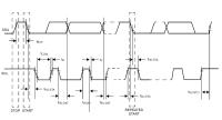 China Health sensor AMS AS7026GG-COLT with consumption and optimized cuffless blood pressure measurement for sale