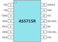 China Inductive high speed angle position sensor AMS AS5715R ZTST for automotive motor control applications for sale