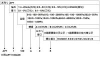 China industrial pressure sensor Aosong APT1604COR with diffused silicon core and linear electrical signals for sale