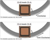 China Broadcom AEDR 9830A 102 three channel reflective encoder designed for commercial automotive and industrial environments for sale