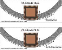 China Programmable three channel reflective incremental linear encoder Broadcom AEDR 9930EL 102 for automotive for sale