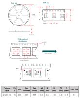China Non contact Hall magnetic encoder with SPI SSI interfaces CONNTEK KTH7823 X N SOP8 16 bit resolution for sale