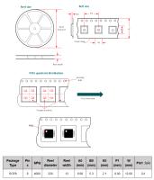 China Non contact Hall magnetic encoder with SPI SSI interfaces CONNTEK KTH7823 X N SOP8 16 bit resolution for sale