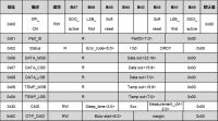 China pressure sensor HAOBANG HI-TECH HBP1101D101GPS6-2 with integrated MEMS chip and conditioning circuit for sale
