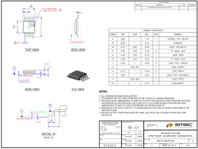 China temperature sensor MICROCHIP EMC1412-2-ACZL-TR with SMBus interface and accurate diode monitoring for sale