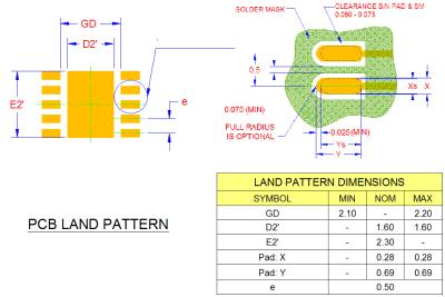 China 1.8V SMBus temperature sensor MICROCHIP EMC1188-1-AIA-TR with hardware programmable shutdown and REC for sale