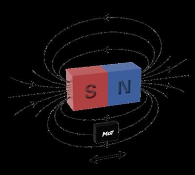 China Magnetic switch multidimension AMR1341D with anisotropic magnetoresistance and fast switching speed for sale