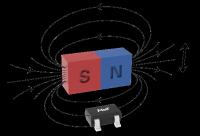 China Integrated TMR sensor multidimension TMR1302G magnetic switch with compact SOT23 3 and TO92S packages for sale