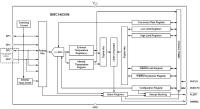China temperature monitoring solution MICROCHIP EMC1403-1-YZT-TR with two external and one internal diode channels for sale