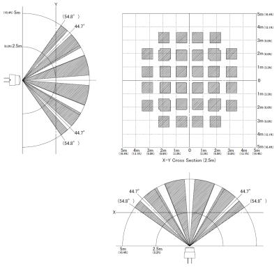 China Low profile PIR motion sensor EKMC7607112K with black lens digital output and low current consumption for sale